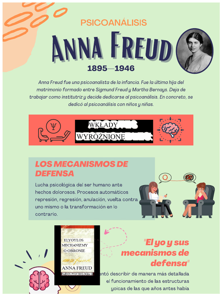 Infografika o Annie Freud | PDF