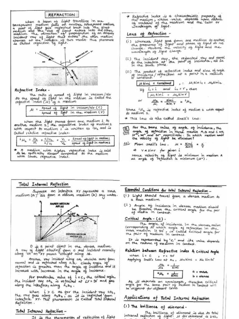 Ray Optics (Refraction, Lens) | PDF