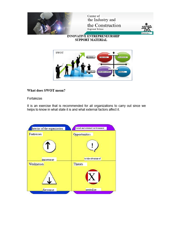 SWOT Matrix. CONTRACT | PDF | Swot Analysis | Business