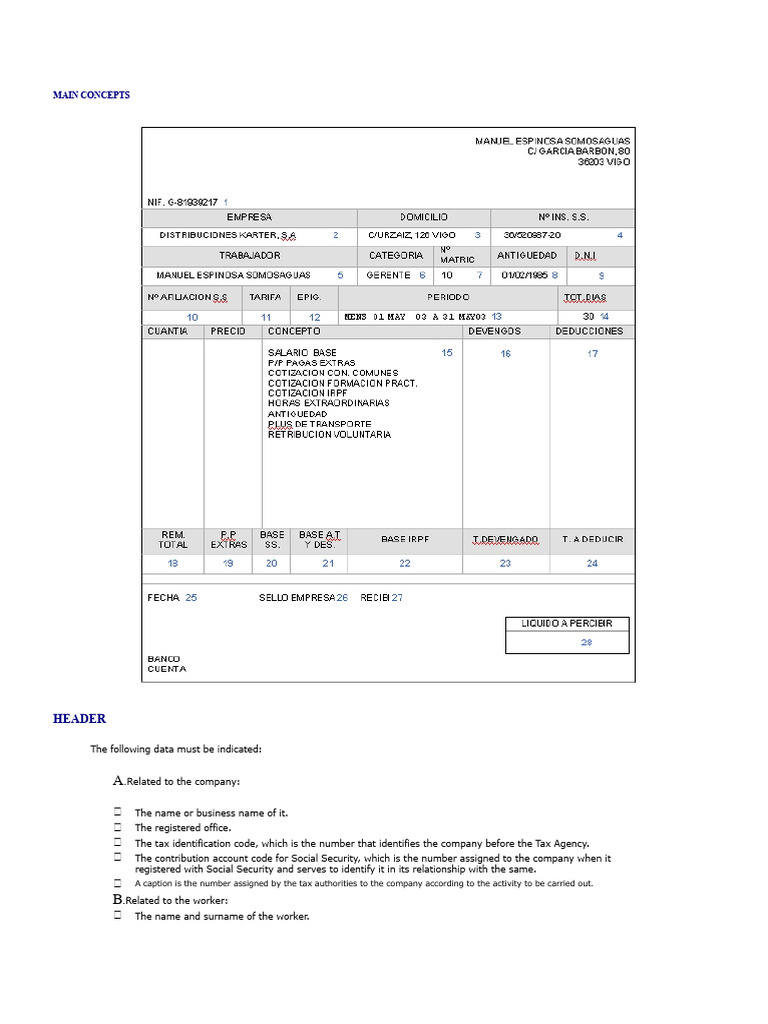 Payroll Structure and Key Components | PDF | Payroll Tax | Payroll