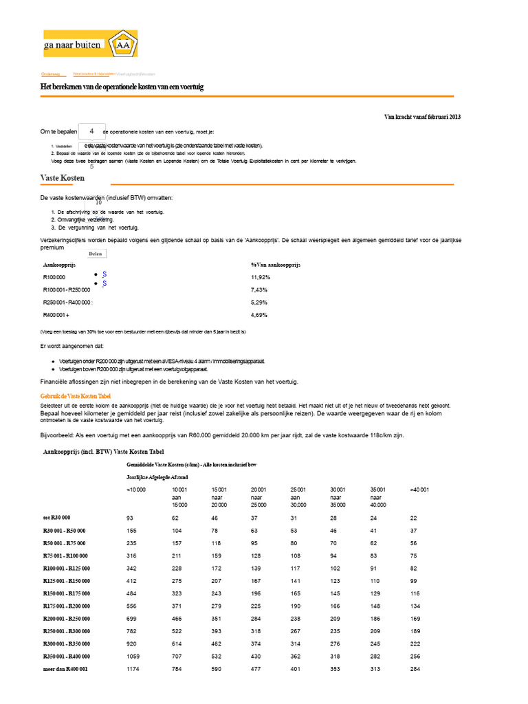 De Operationele Kosten Van Een Voertuig Berekenen - de AA Van Zuid ...
