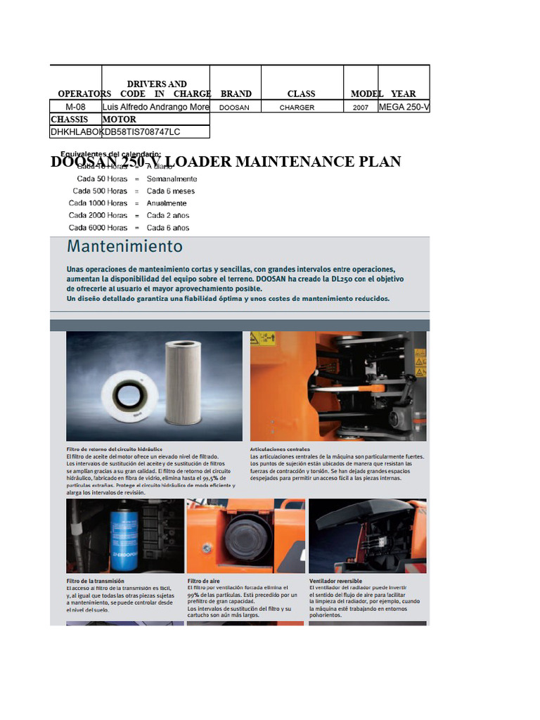 M08 Doosan 250-V Loader Maintenance | PDF