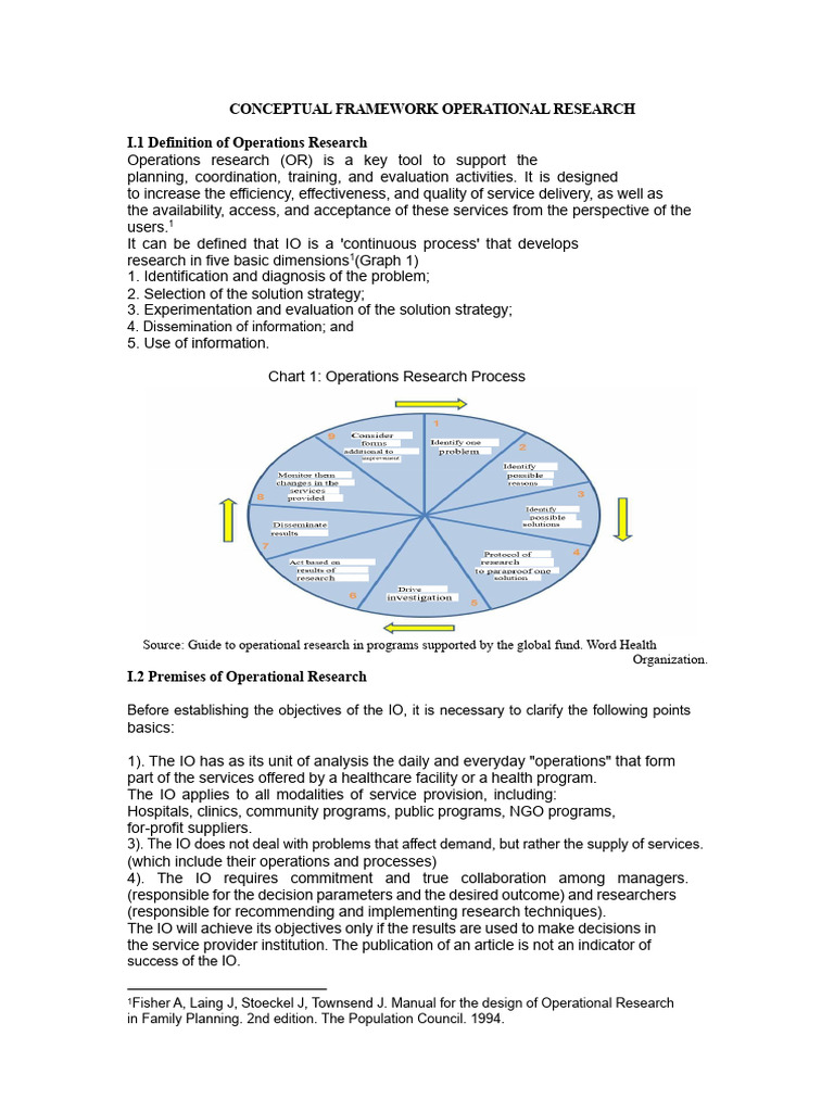 Operational Research Framework Guide | PDF | Evaluation | Methodology