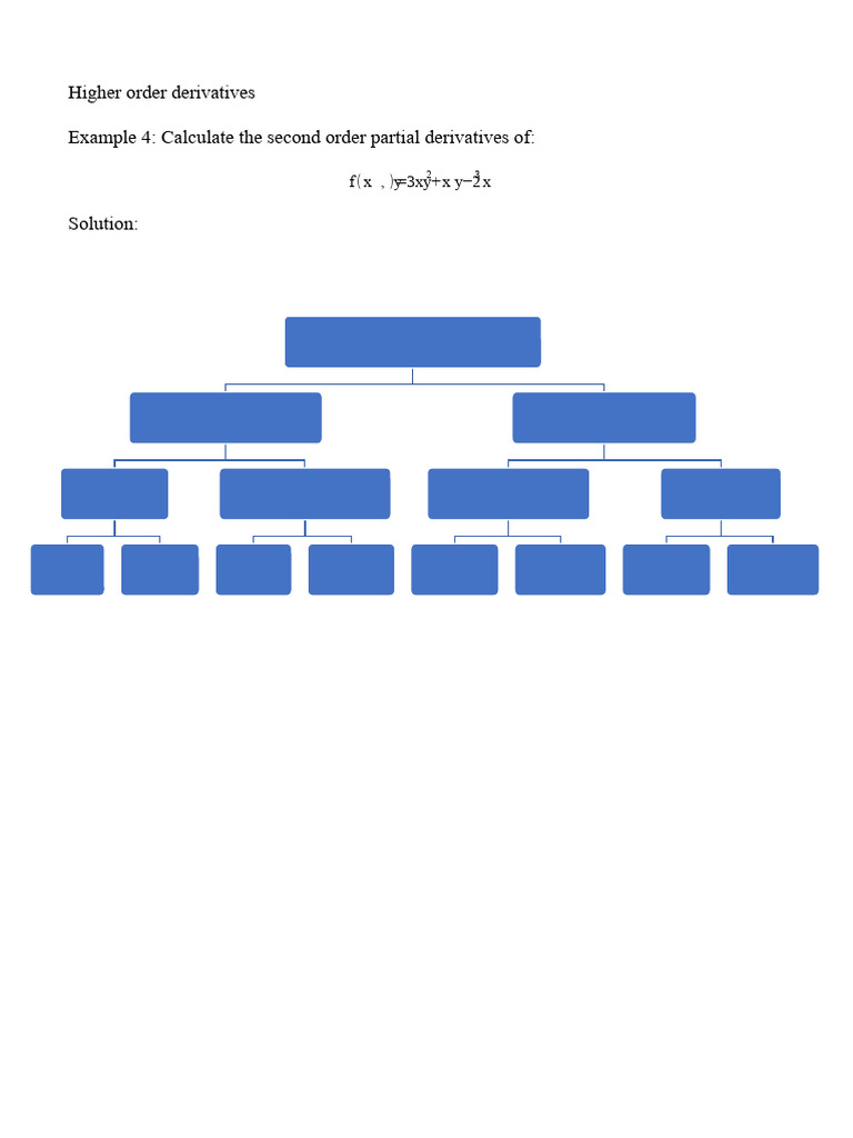 Class No. 5 - Total Derivatives | PDF | Derivative | Volume