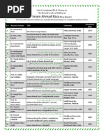 InPage Phonetic Keyboard Layout | PDF | Symbols | Punctuation