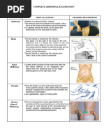 Abdominal Assessment Using IPPA/IAPP | PDF