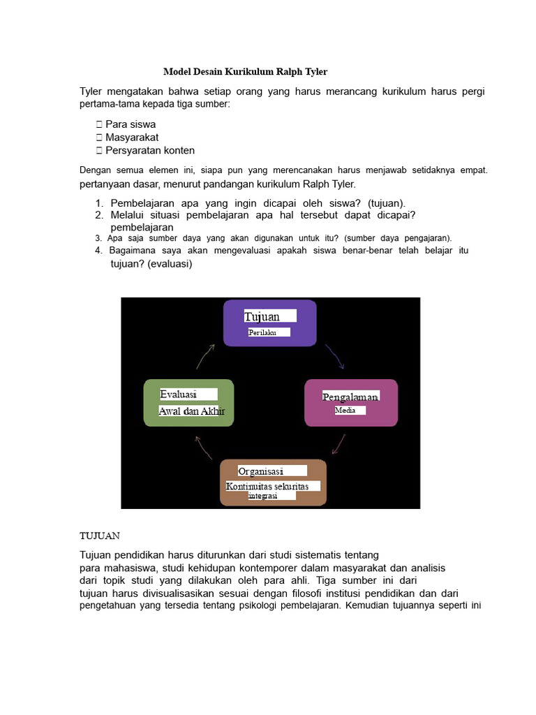 Desain Kurikulum Tyler dan Taba | PDF