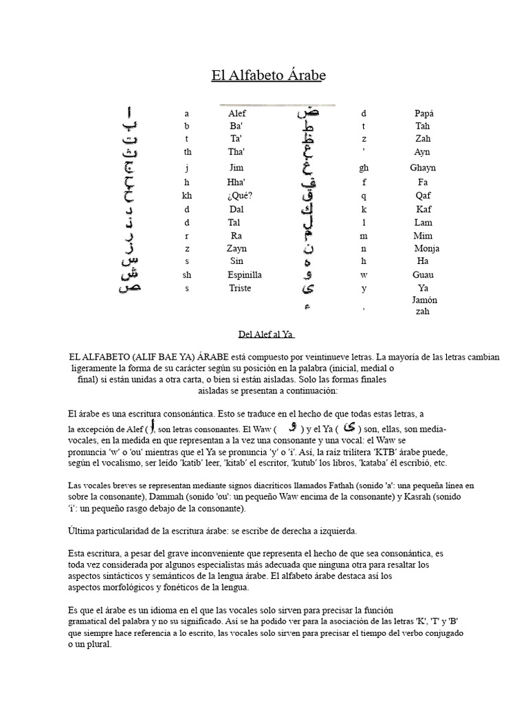 Primera letra del alfabeto árabe: Alef | PDF | Arábica | Corán