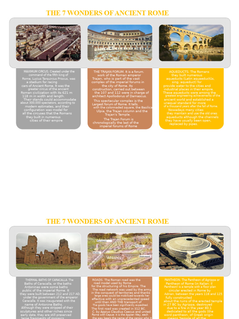 The 7 Wonders of Ancient Rome | PDF | Ancient Rome | Roman Empire