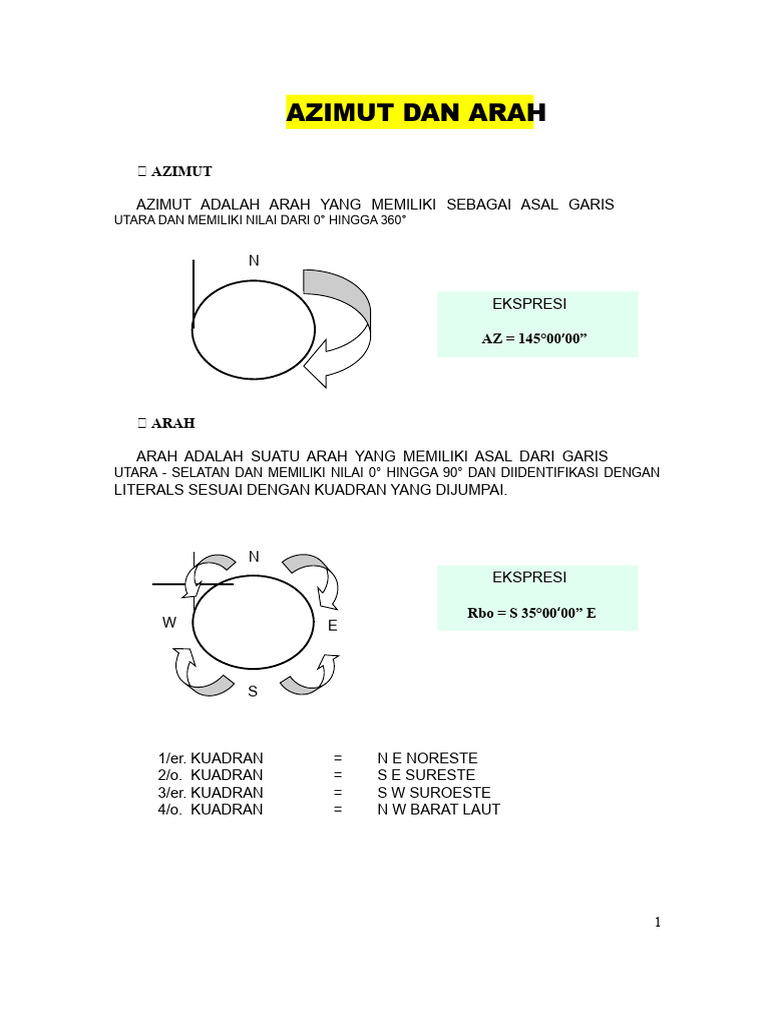 Azimut Dan Arah | PDF