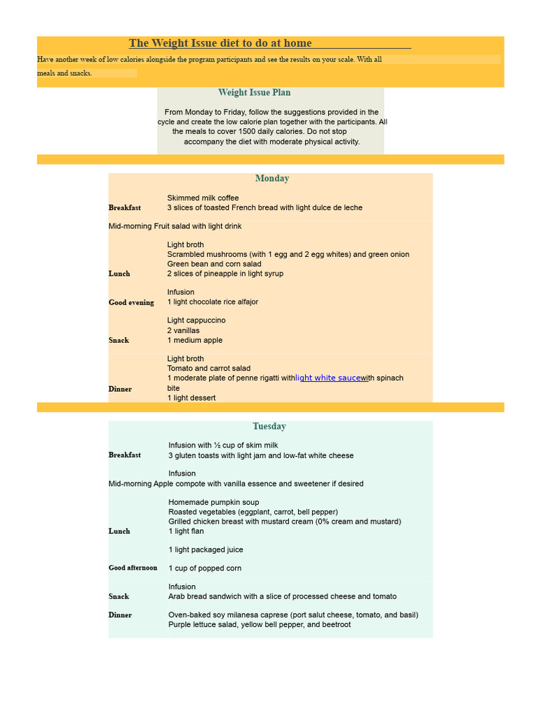 The Weight Issue Diet To Do at Home | PDF | Foods | Dietary Fiber