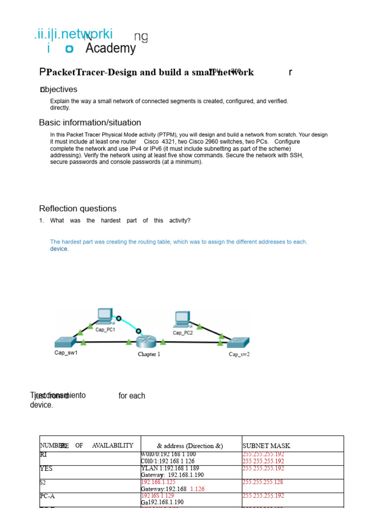 17.8.1 Packet Tracer Design and Build A Small Network Physical Mode ...