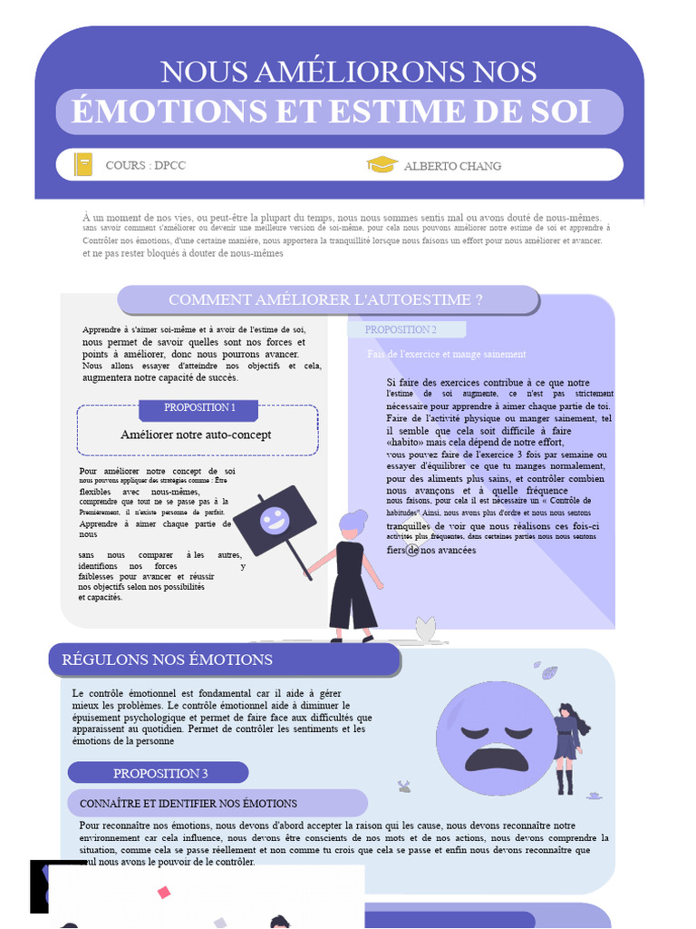 Tâche de DPCC - Infographie | PDF | Émotions | Estime de soi