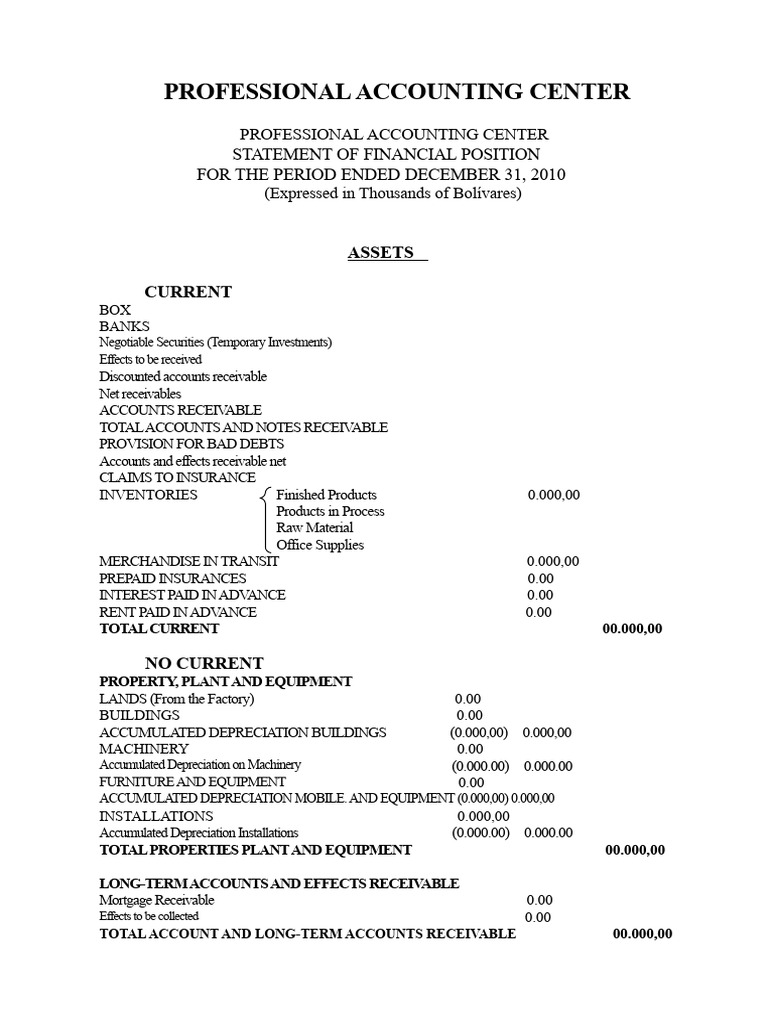 Structure of Financial Position Statement (1) CPC | PDF | Equity ...