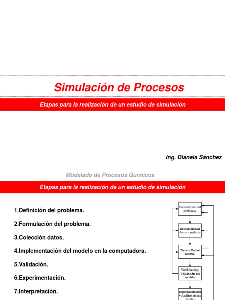Etapas de Un Proceso de Simulacion | PDF | Simulación | Teoría de sistemas