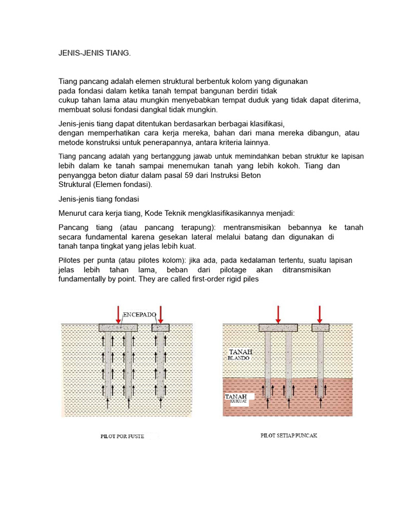 Jenis-Jenis Tiang | PDF