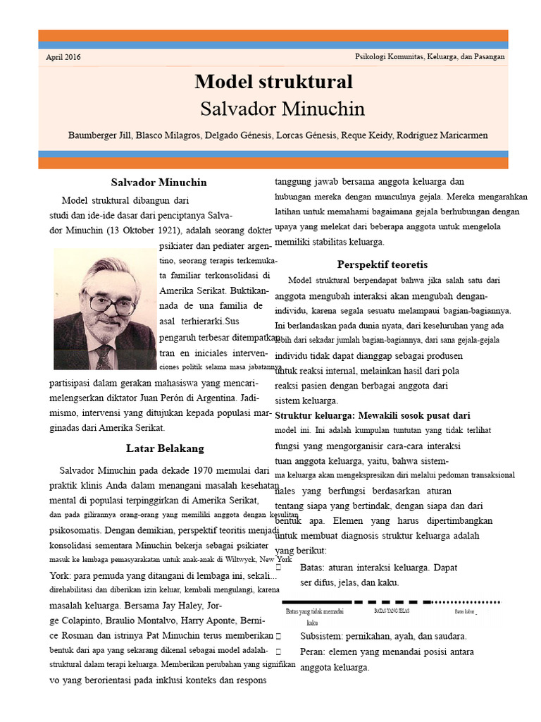 Ringkasan, Model Struktur. Minuchin | PDF
