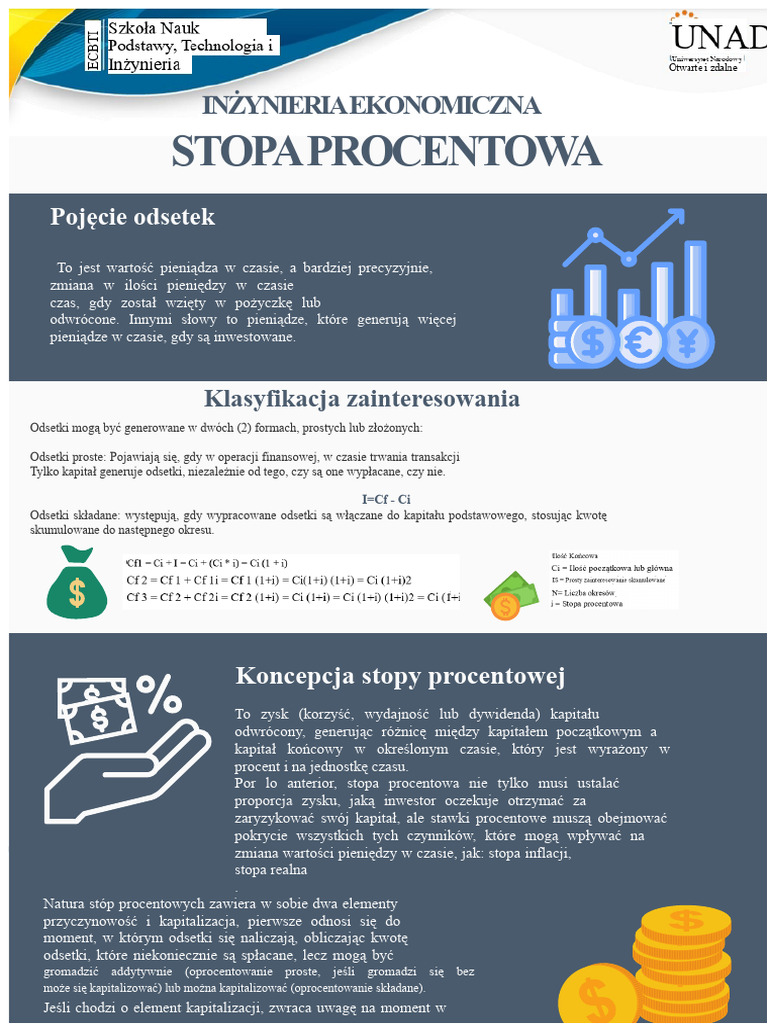 Infografika Stopa Procentowa PDF | PDF
