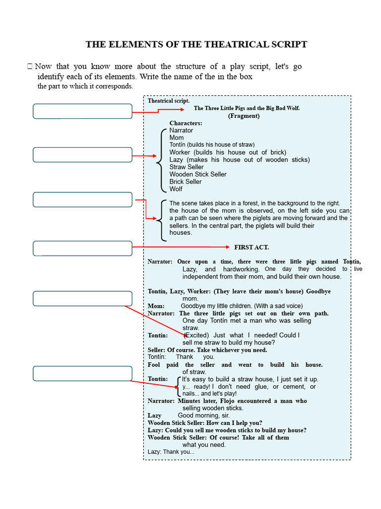 Elements of a Theatrical Script | PDF | Demand | Economies