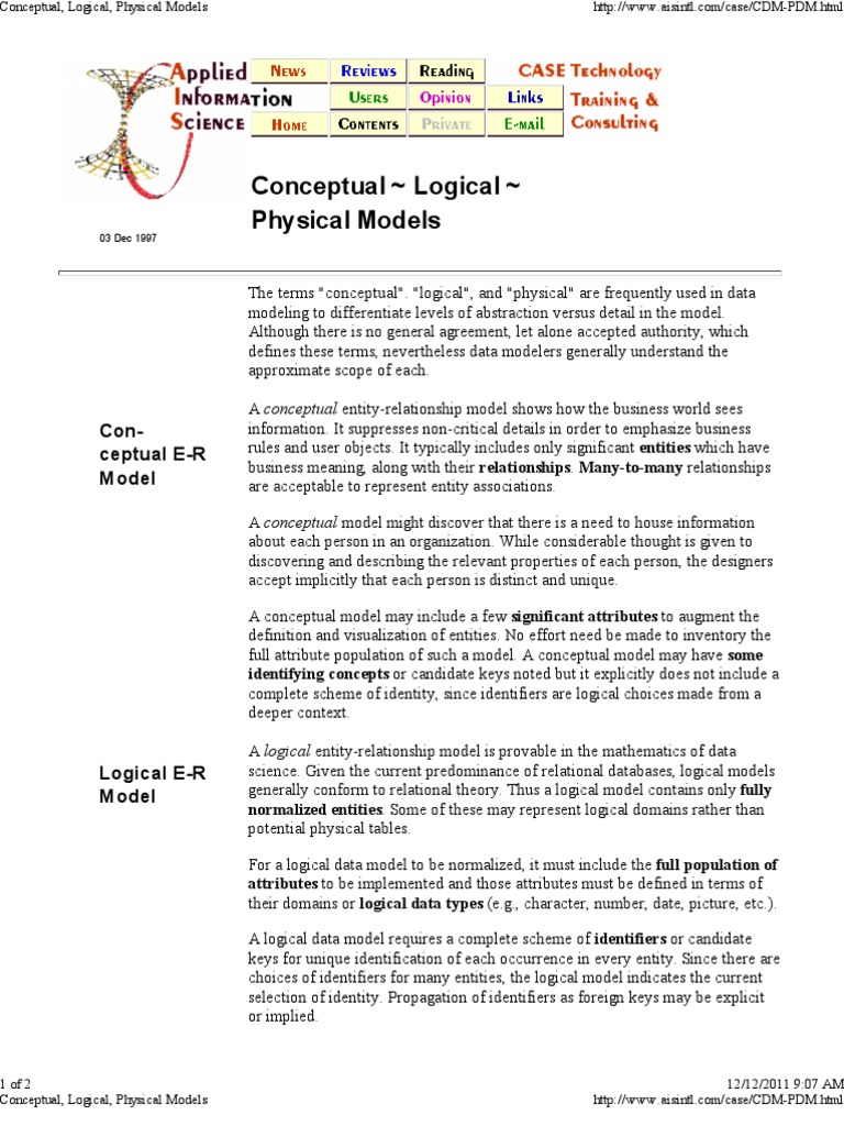 Conceptual, Logical, Physical Models | Conceptual Model | Data Model