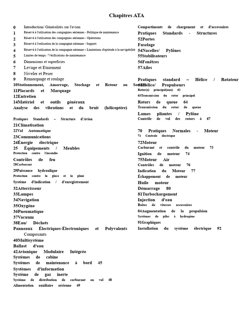 Guide complet sur les chapitres ATA | PDF | Hélicoptère | Aviation