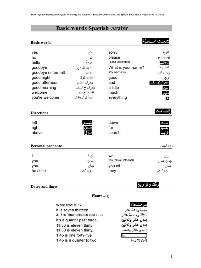 Spanish-Arabic Vocabulary Guide | PDF | Foods | Cuisine
