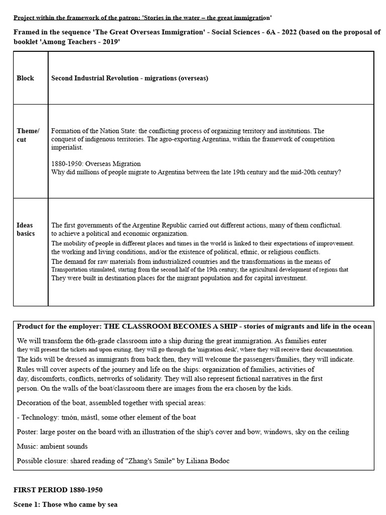 Immigration Sequence 6° - Project Within The Framework of The Patron ...