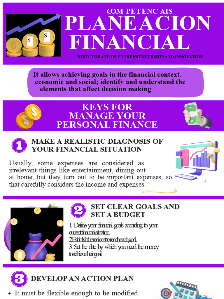 Infographic Financial Planning - Personal Finance | PDF