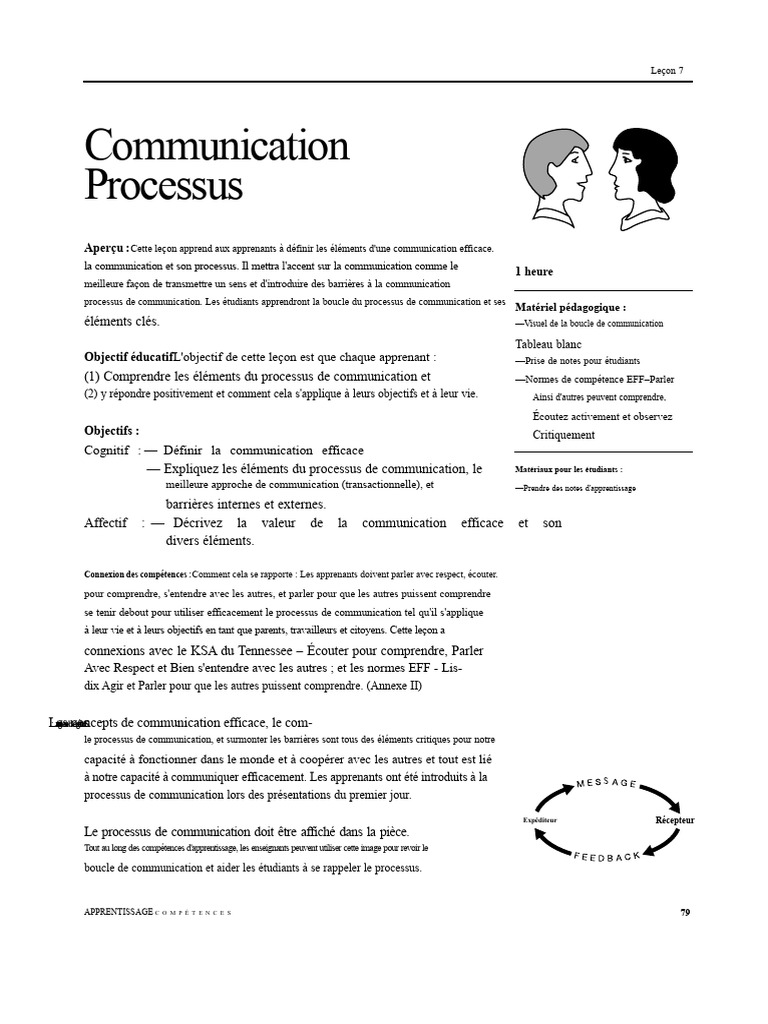 Comprendre le Processus de Communication | PDF | Apprentissage | Pédagogie
