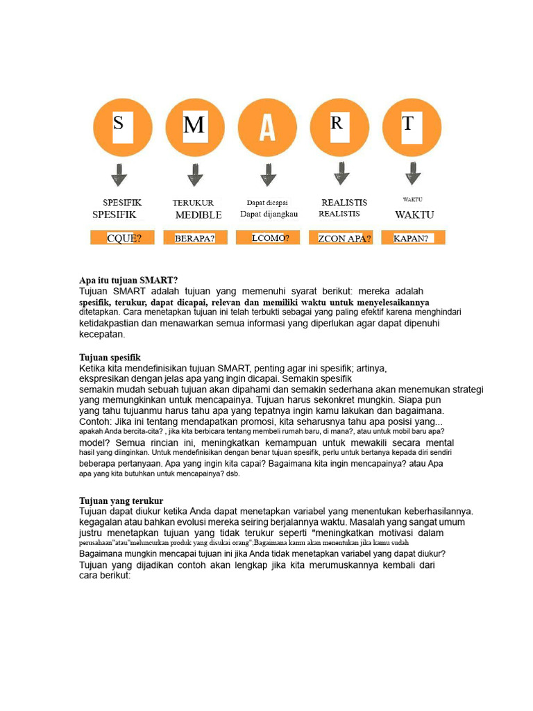Memahami Tujuan SMART Secara Lengkap | PDF