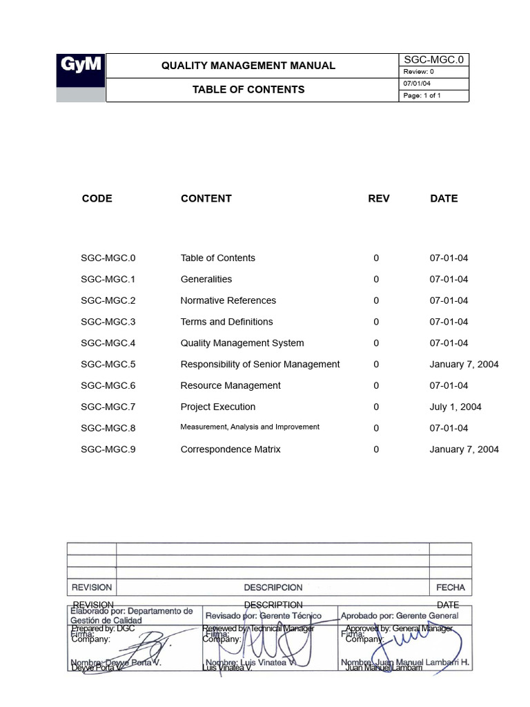 Quality Management Manual GyM | PDF | Quality Management | Quality ...