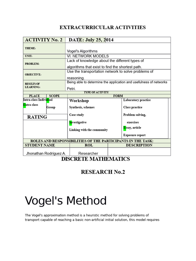 Vogel's Method | PDF | Linear Programming | Algorithms
