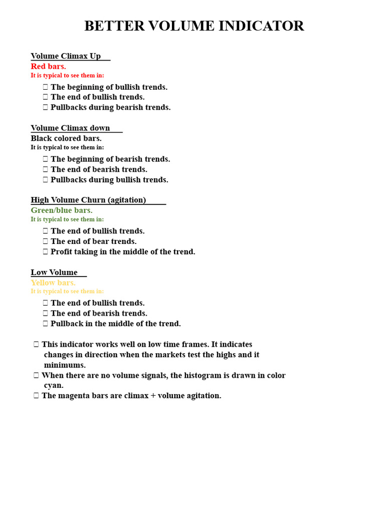 Better Volume Indicator for Trading | PDF | Market Trend | Algorithmic ...