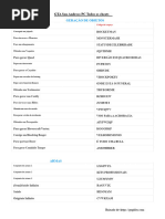 Instalação do Open Limit Adjuster GTA | PDF