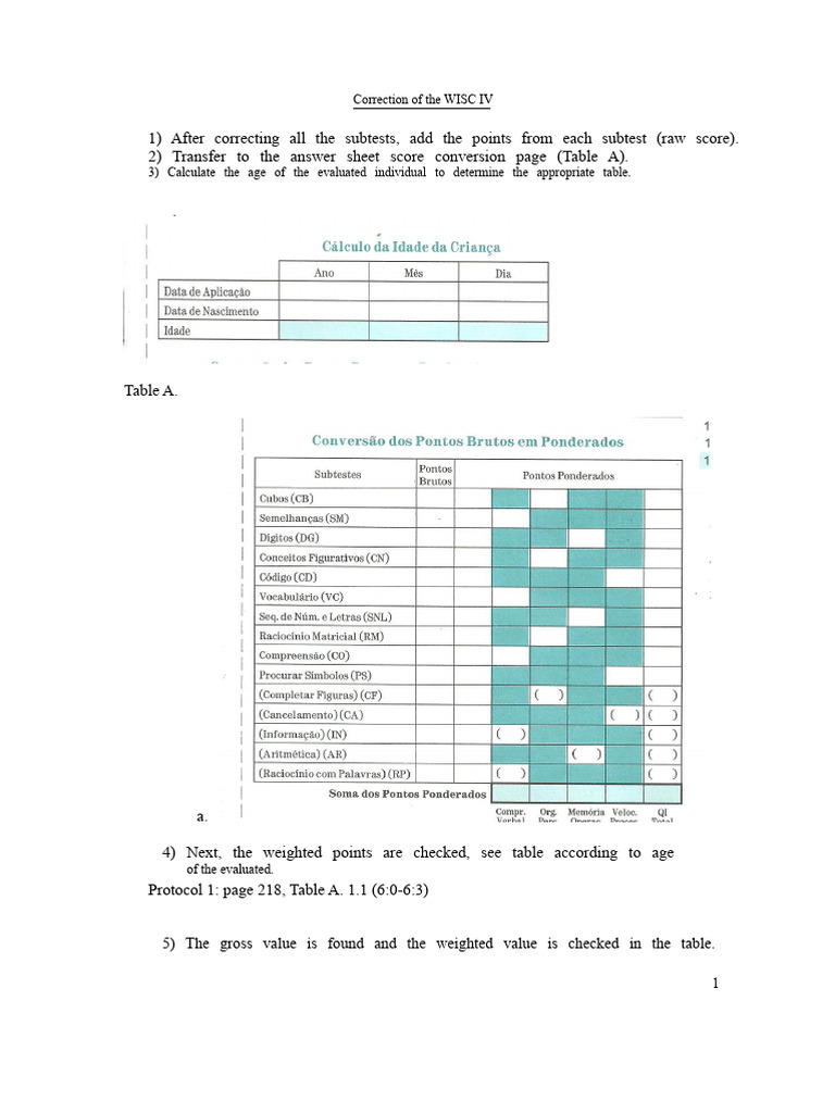 Correction of The Complete WISC IV | PDF | Wechsler Adult Intelligence ...