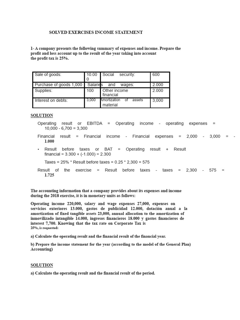 Solved Exercises On The Profit and Loss Account | PDF | Expense ...