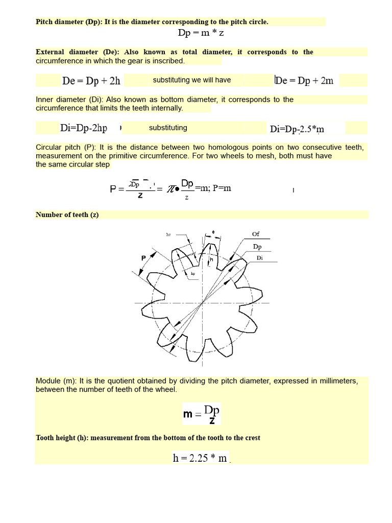 Primitive Diameter | PDF