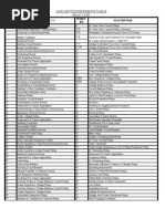 Panel Control Booster Pump Dol 1 | PDF