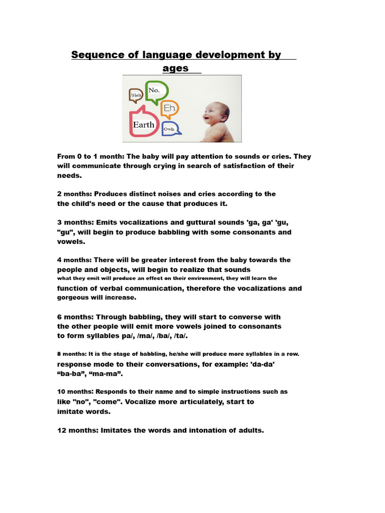 Language Development Sequence by Age | PDF | Language Development ...