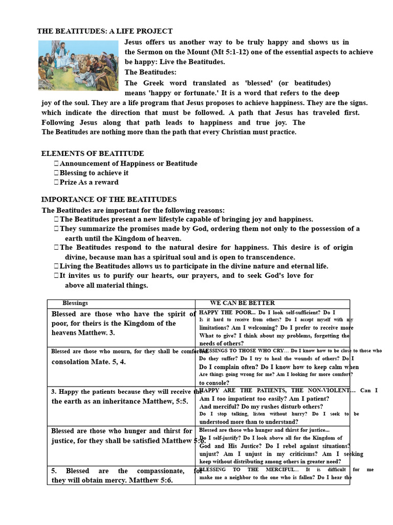 The Beatitudes | PDF | Beatitudes | Sermon On The Mount