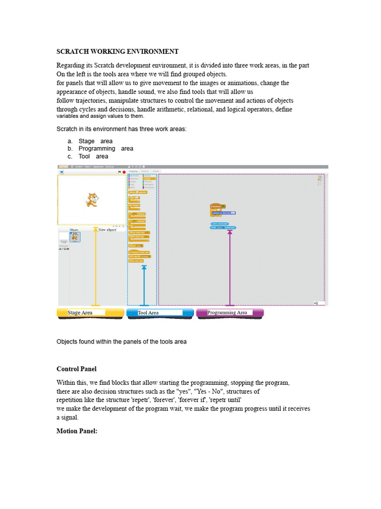 Scratch Working Environment | PDF | Scratch (Programming Language) | Computer Programming