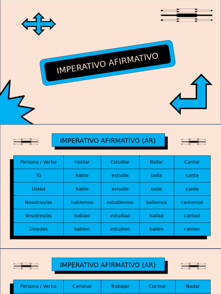 Imperativo Afirmativo | PDF