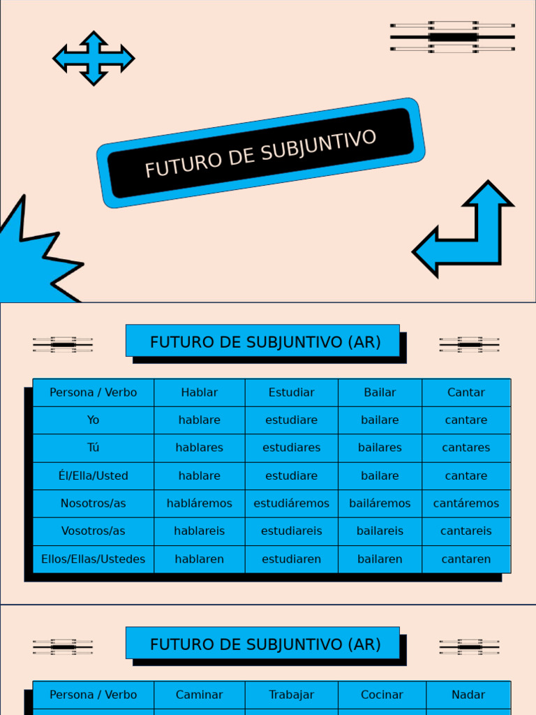 Futuro de Subjuntivo | PDF | Lingüística | Conjugación gramatical