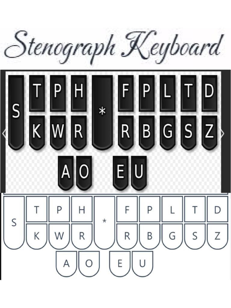 Steno Hand | PDF