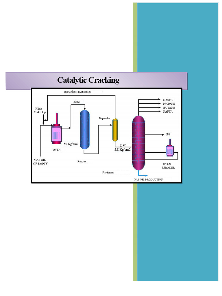 Catalytic Cracking | PDF | Cracking (Chemistry) | Chemical Reactor