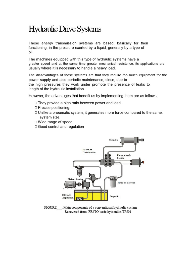 Hydraulic Drive Systems | PDF | Actuator | Engines