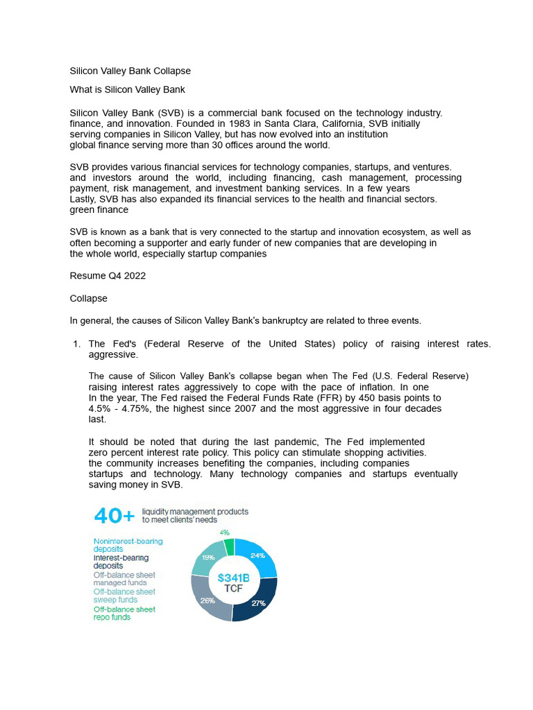 Silicon Valley Bank Collapse | PDF | Banks | Interest Rates