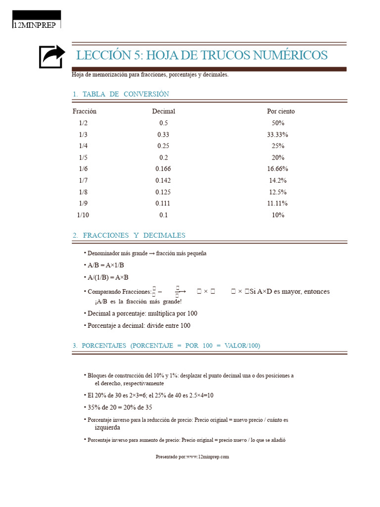 Hoja de trucos: fracciones y porcentajes | PDF