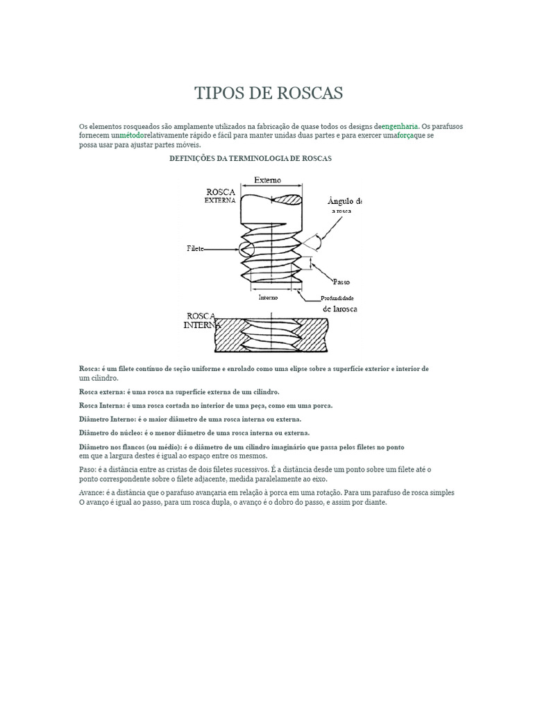 Tipos e Definições de Roscas | PDF | Parafuso | Triângulo