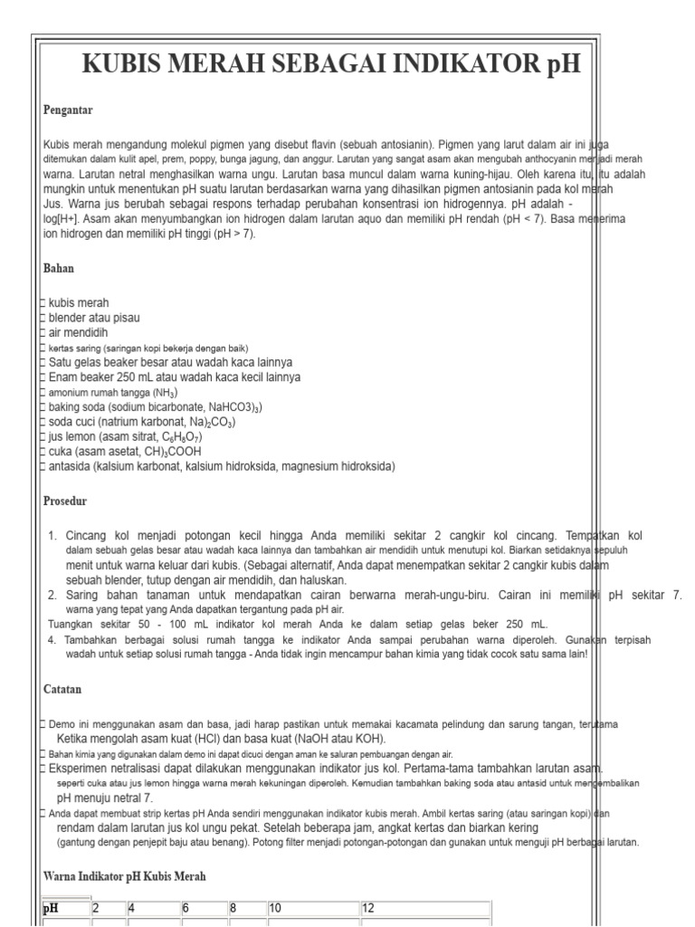 Indikator pH dari Kubis Merah | PDF